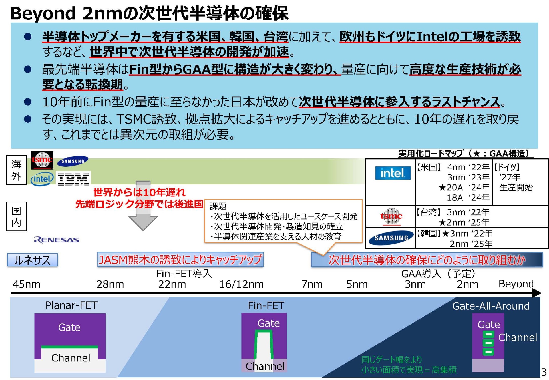 業界トレンド情報 第二十三弾『2nmプロセスの国内量産化を目指すラピダス』 | 半導体業界トレンド情報 | パワー半導体製品の企画・設計から量産までを一貫対応する半導体メーカー 大分デバイス ...